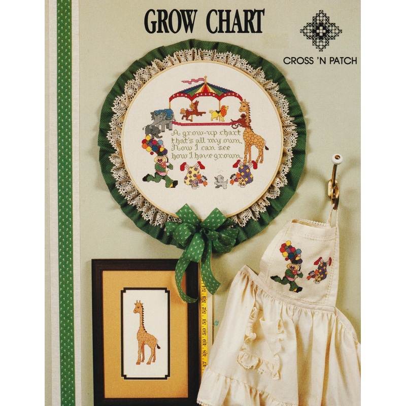 Grow Chart pattern - Industriome Your Partner for Industrial Excellence